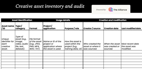 Creative Asset Inventory And Audit Template