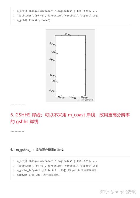 matlab基础绘图之安装m map和海图绘制 知乎