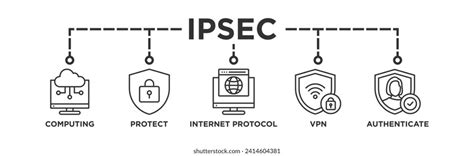 Intranet Banner Photos And Images And Pictures Shutterstock
