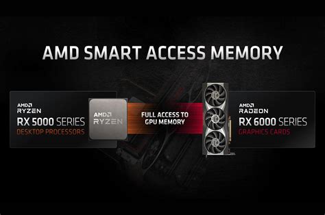 Desky pro CPU Intel dostávají podporu AMD Smart Access Memory HWCooling net