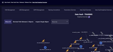 Data Vault 20 Modeling Made Easy Vaultspeed