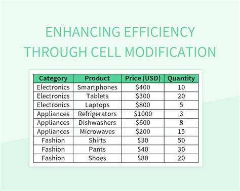 Free Selected Cell Templates For Google Sheets And Microsoft Excel Slidesdocs