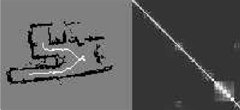 A Real Mobile Robot In A Real Environment From Left To Right A