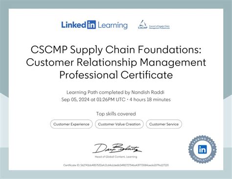 Nandish Raddi On Linkedin Certificate Of Completion