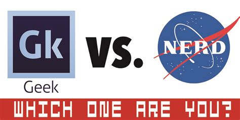 Geek Vs Nerd