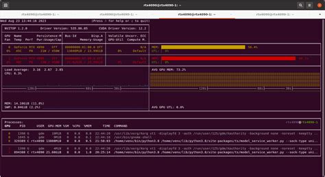 TheBloke Llama B Fp Memory Leak