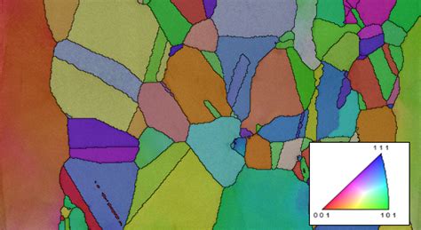 Electron Backscatter Diffraction Ebsd Semiconductor Spectroscopy
