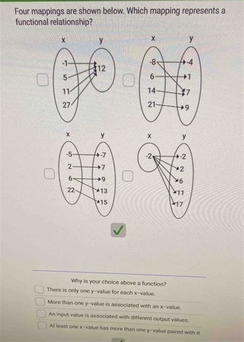 Solved Four Mappings Are Shown Below Which Mapping Represents A
