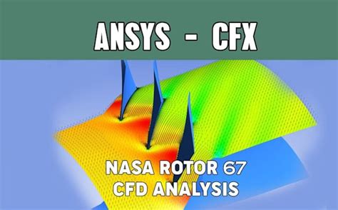 Do Cfd Fea Structurele Thermische Analyse Simulatie Op Ansys Abaqus