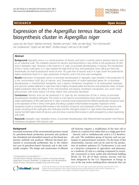 Pdf Expression Of The Aspergillus Terreus Itaconic Acid Biosynthesis Cluster In Aspergillus Niger