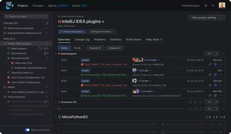 10 Best Cicd Tools In 2025