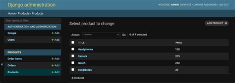 GitHub Eugen J Django Admin Example