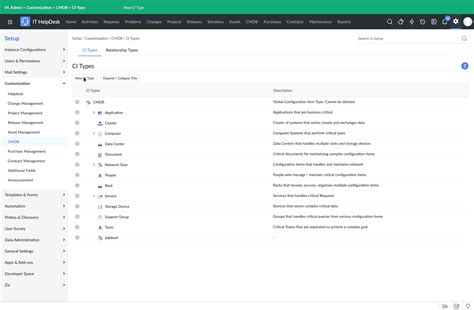 ManageEngine ServiceDesk Plus