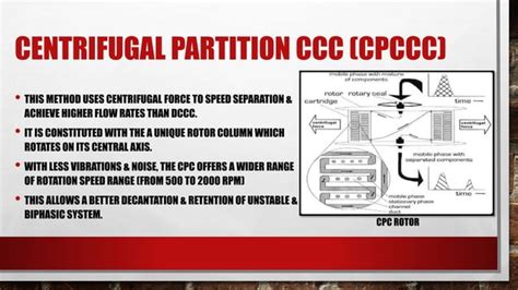 Counter Current Chromatography Unit 7 Priyansha Singh Notes Pptx