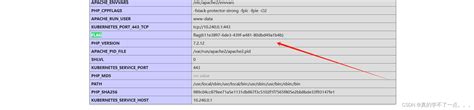 Buuctf Real Thinkphp 5023 Rcebuuctf Thinkphp Csdn博客