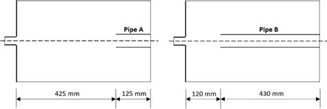 Schematic Of The Computational Domain Considering Two Different Pipe