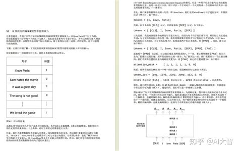 学习大模型的建议都去读！《bert基础教程：transformer大模型实战》（附pdf） 知乎