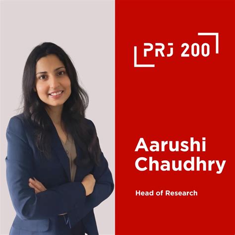 Project 200 Project That Matters On Linkedin Sustainability Unsdgs Leadership Innovation