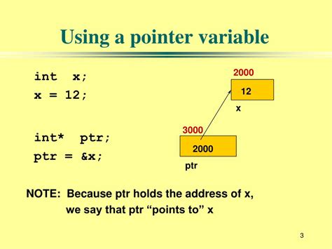 Ppt Pointer Variables Powerpoint Presentation Free Download Id1791705