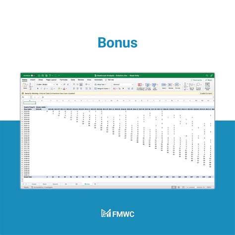 Stage 1 2021 Headcount Analysis