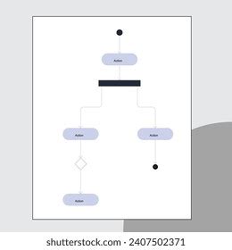 Flowcharts Used Design Document Simple Processes Stock Vector Royalty Free