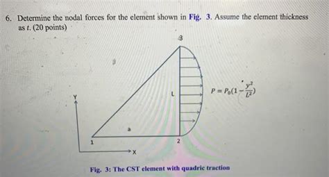 Solved Determine The Nodal Forces For The Element Shown Chegg