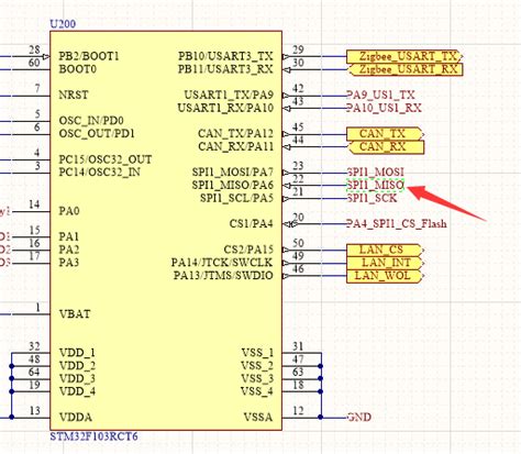 Altium Designer原理图一个网络多个输出引脚编译报错 CSDN社区