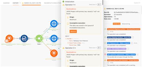 Incomplete Executions Walkthrough Adobe Workfront