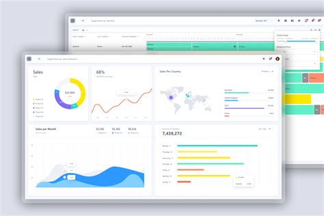 SaaS Dashboard Design Studio