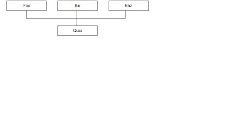 Awesome CSS FlowChart Examples OnAirCode