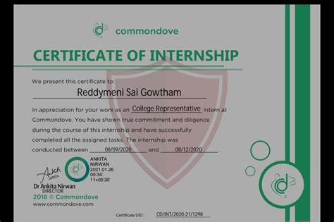 Sai Gowtham Reddymeni On Linkedin Internshipstory Internship