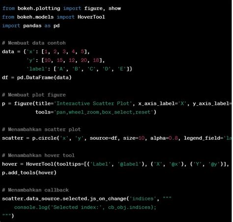 Aris Ihwan On Linkedin Bahasa Python Bokeh Interactive Visualization