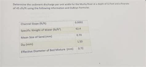 Solved Determine The Sediment Discharge Per Unit Width For