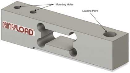 How Does A Load Cell Work ANYLOAD Weigh Measure