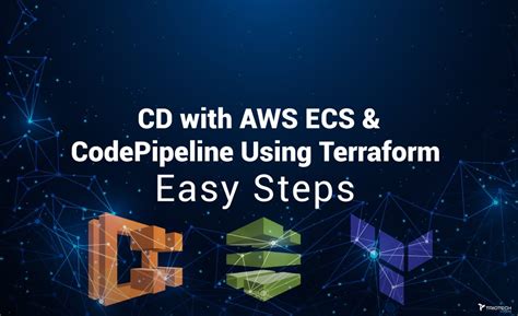 Cd With Aws Ecs And Codepipeline Using Terraform Easy Steps