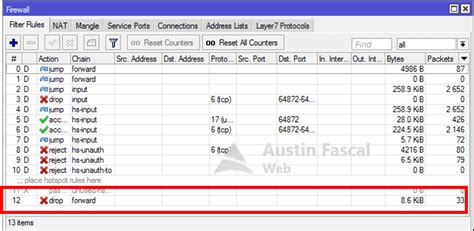 Konfigurasi Firewall Pada Mikrotik