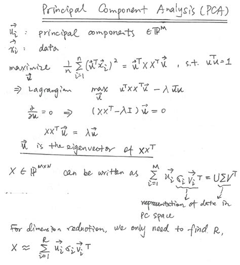 Svd And Pca Rachels Home Page