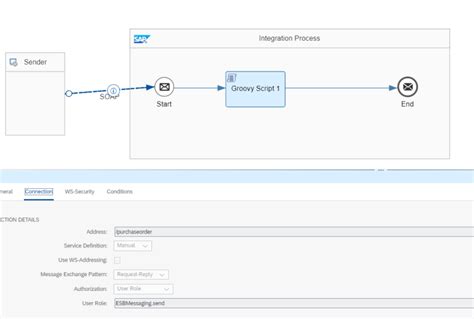 [sap s 4 hana cloud] how to send data from s 4hana cloud to external