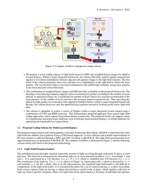 A Novel Light Field Coding Scheme Based On Deep Belief Network And