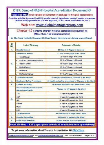 Nabh Certification For Hospital Accreditation National Accreditation