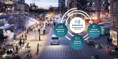 DAIMLER LAUNCHES NEW CORPORATE STRUCTURE