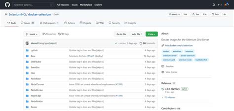 Selenium Open Source Project For Web Application Automation