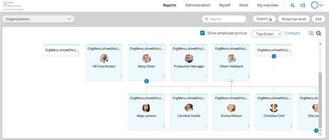 Scrolling Need To Be Fixed Issue BALKANGraph OrgChartJS GitHub