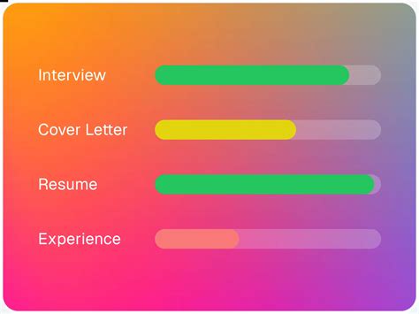 Ai Resume Scanner Aiapply