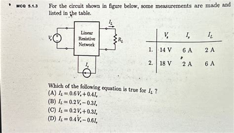 Solved Mca 5.1.3 ﻿For the circuit shown in figure below, | Chegg.com