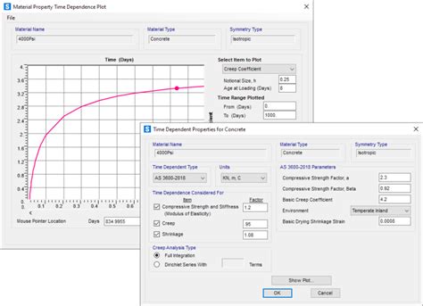 Sap2000v24新版本发布 Sap2000西南代理商