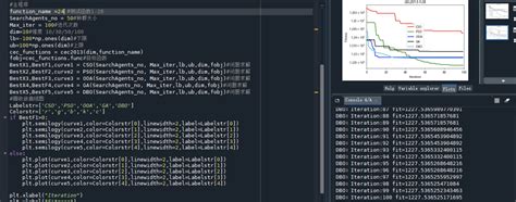 【优化算法比较】五种算法（pso、cso、ooa、dbo、ga）求解cec2013比较研究（python代码实现） csdn博客