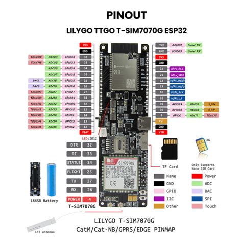 lilygo ttgo t sim7070g esp32 unit electronics