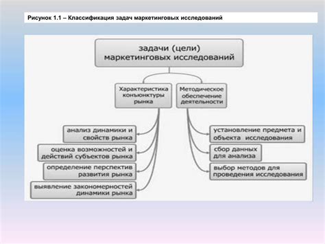 Ppt ПРЕЗЕНТАЦИЯ ДИПЛОМНОЙ РАБОТЫ НА ТЕМУ Powerpoint Presentation Id 2047937