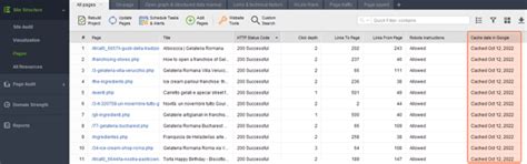 Most Common Indexing Issues And How To Fix Them